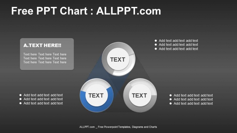 3 Circle Relationship PPT Diagrams - Powerpoint and google slides ...