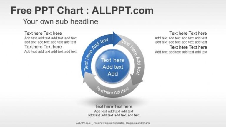 3-Stage Cycle Diagrams PowerPoint - Powerpoint and google slides ...