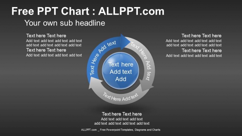 3-Stage Cycle Diagrams PowerPoint - Powerpoint and google slides ...