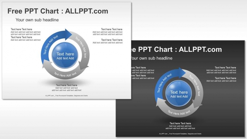 3-Stage Cycle Diagrams PowerPoint - Powerpoint and google slides ...