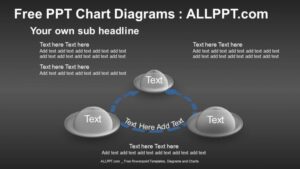 3D Cycle PPT Diagrams - Powerpoint and google slides Saveslides templates