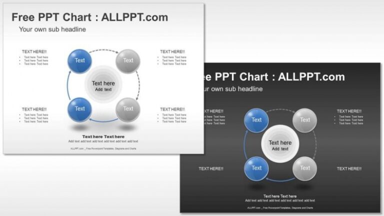 4 Circle Process PPT Diagram - Powerpoint and google slides Saveslides ...