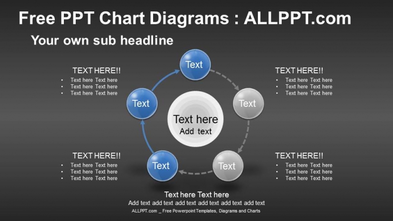 5 Relationship Cycle PPT Diagrams - Powerpoint and google slides ...