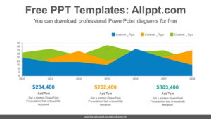 Area chart PowerPoint Diagram Template - Powerpoint and google slides ...