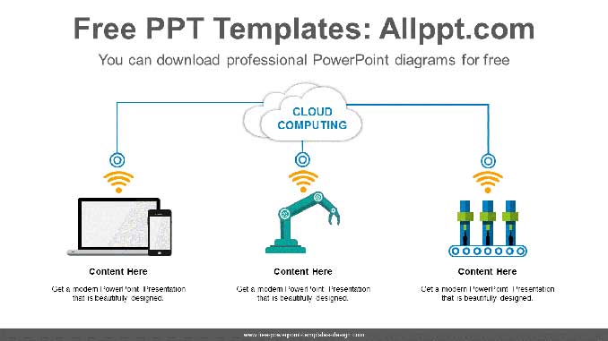 Cloud Computing Flow PowerPoint Diagram - Powerpoint and google slides ...