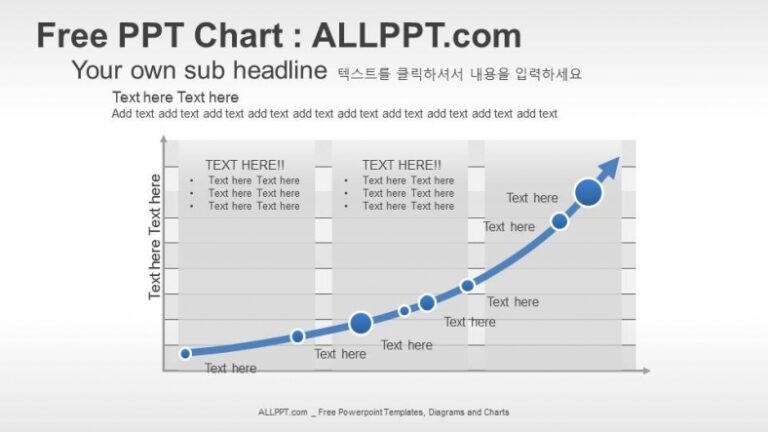 Economic Growth PPT Charts - Powerpoint and google slides Saveslides ...
