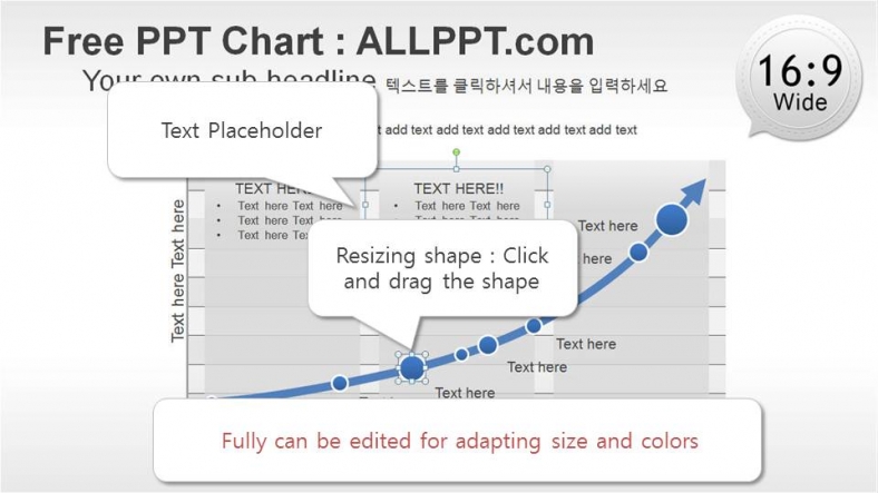 Economic Growth PPT Charts - Powerpoint and google slides Saveslides ...