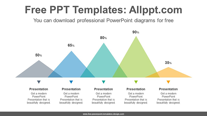 Flat triangle chart PowerPoint Diagram Template - Powerpoint and google ...