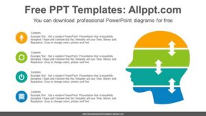 Human Head PowerPoint Diagram - Powerpoint and google slides Saveslides ...