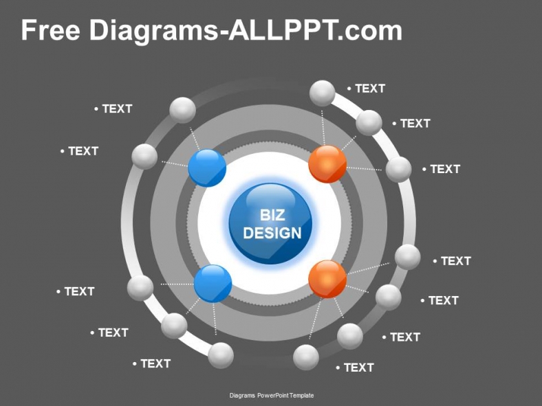 Spheres Relationship Diagrams PPT - Powerpoint and google slides ...