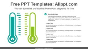 Thermometer Charts PowerPoint Diagram - Powerpoint and google slides ...